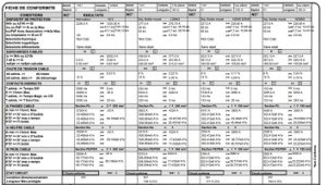 Notes de Calcul - Bureau d'étude électrique et fluide